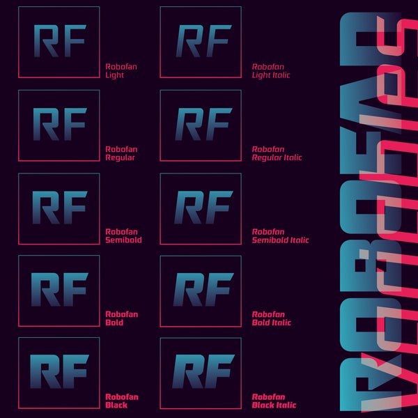 Robofan Typeface – Typograma